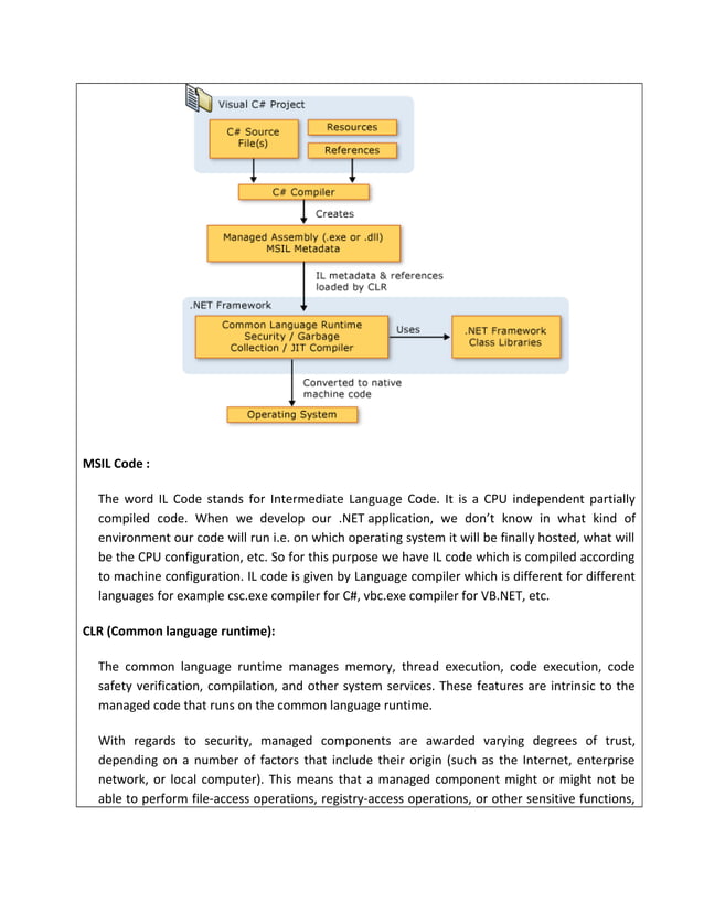 Mca 504 dotnet_unit1 | DOC
