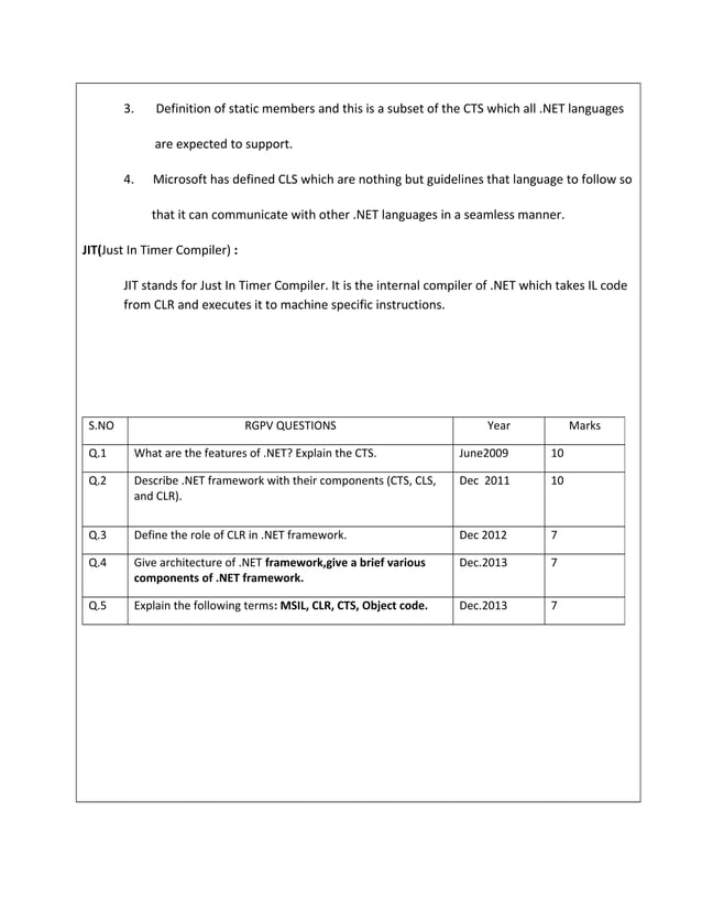 Mca 504 dotnet_unit1 | DOC