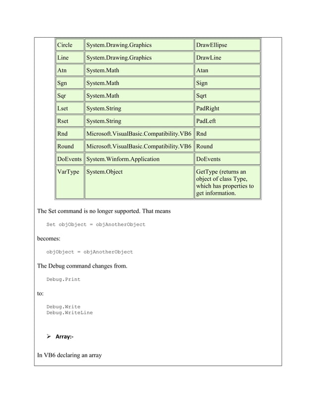 Mca 504 dotnet_unit1 | DOC
