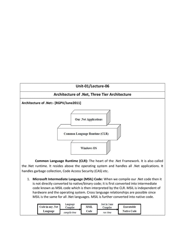 Mca 504 dotnet_unit1 | DOC