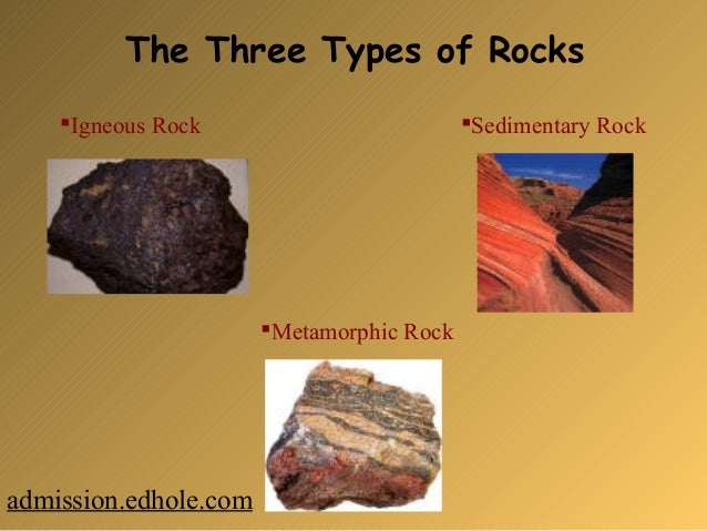 3 Types Of Rocks Igneous Sedimentary Metamorphic Rock Analyzing How
