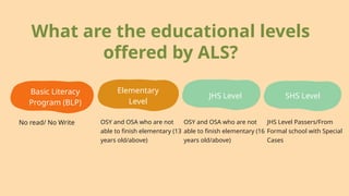 MCAC ALS Presentationalspreserntation.pptx