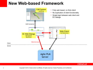 New Engineering Client for Agile PLM | PPT | Computing | Technology & Computing