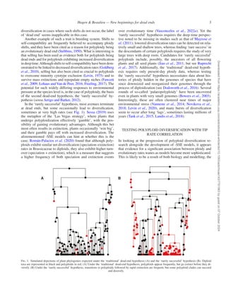 New beginnings for dead ends: polyploidy, -SSE models and the dead-end hypothesis | PDF