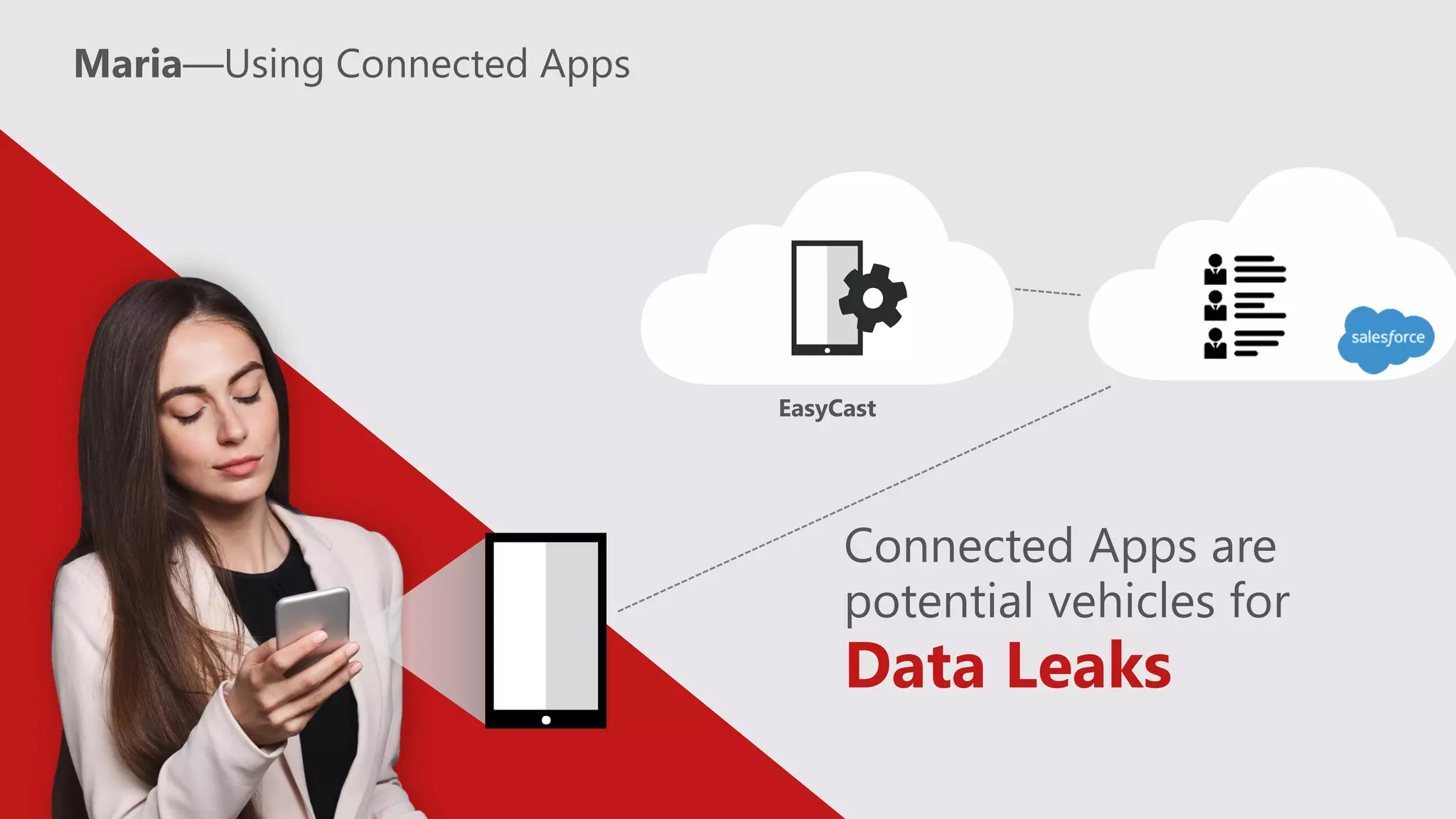 mcafee-cloud-acceleration-and-risks.pdf