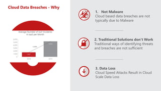 mcafee-cloud-acceleration-and-risks.pdf