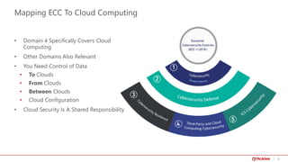 mcafee-cloud-acceleration-and-risks.pdf