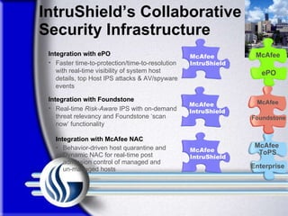 Mc Afee And Georgia State University Taking Aim At Network Intruders ...