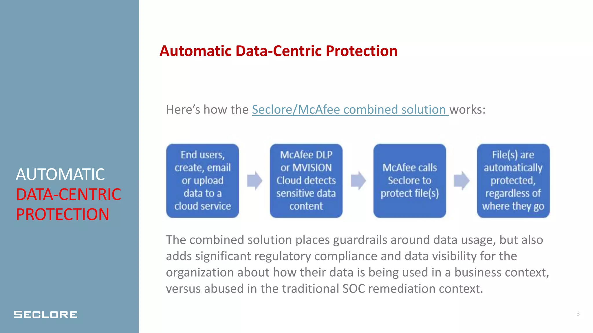 Mcafee CASB/DLP + Seclore Rights Management Solutions | PPTX