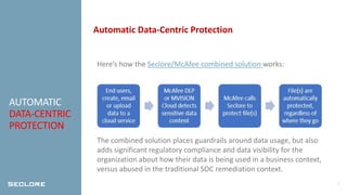 Mcafee CASB/DLP + Seclore Rights Management Solutions | PPTX