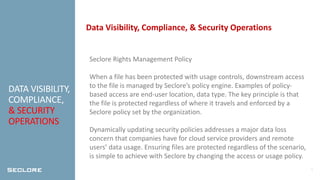 Mcafee CASB/DLP + Seclore Rights Management Solutions | PPTX