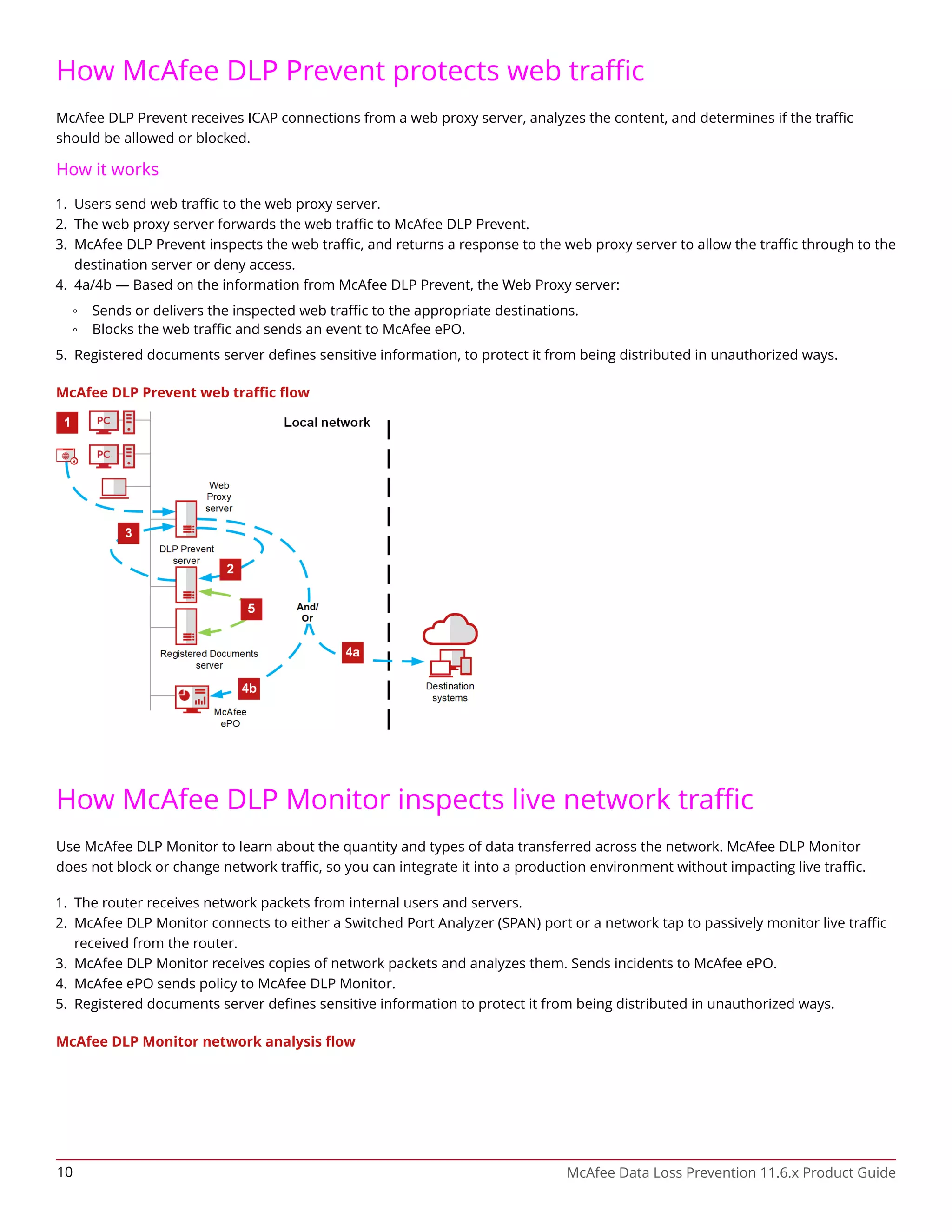 Mcafee data loss_prevention_11.6.x_product_guide_9-28-2021 | PDF