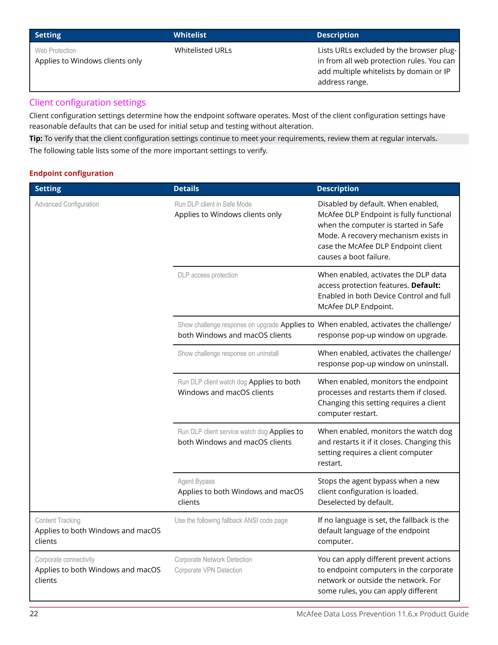 Mcafee data loss_prevention_11.6.x_product_guide_9-28-2021 | PDF