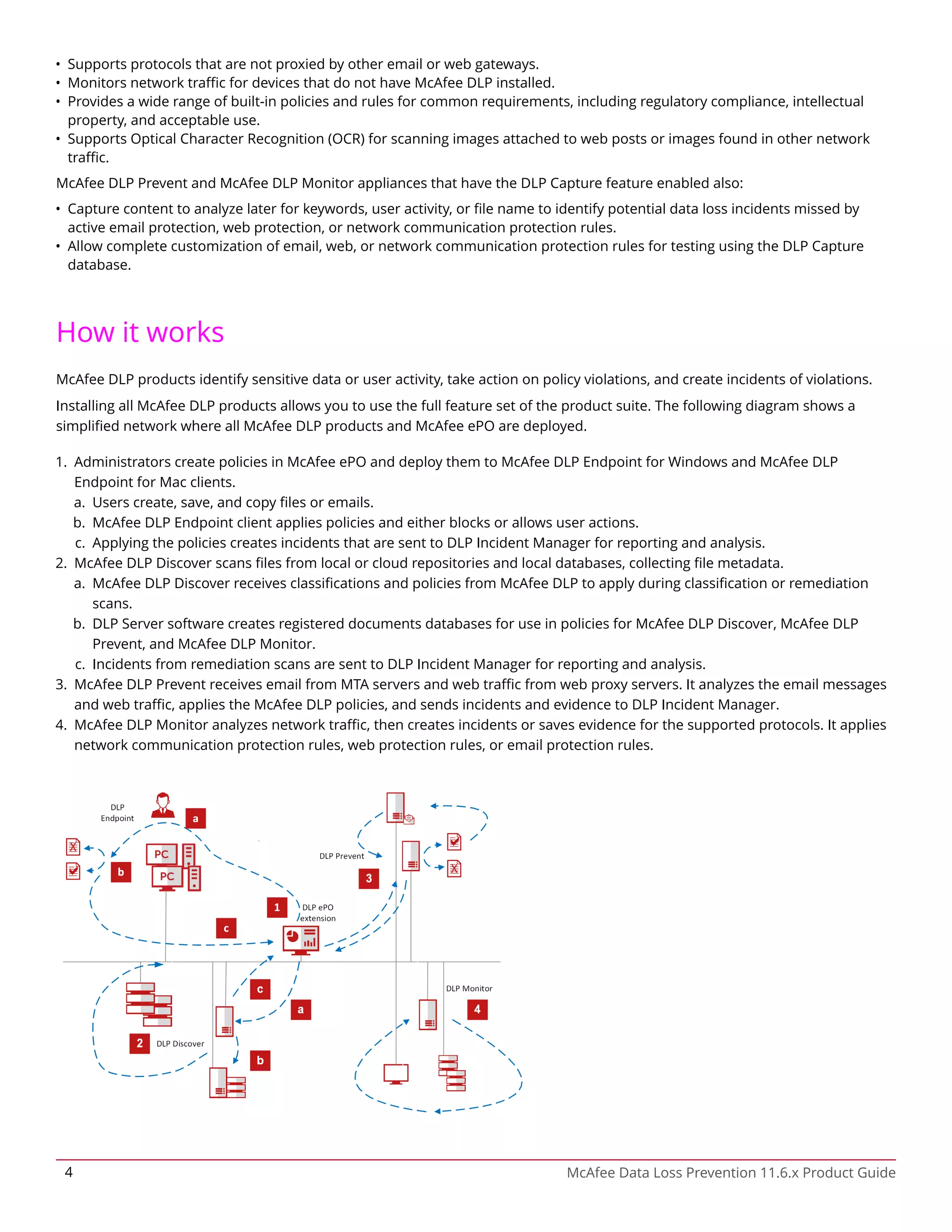 Mcafee data loss_prevention_11.6.x_product_guide_9-28-2021 | PDF