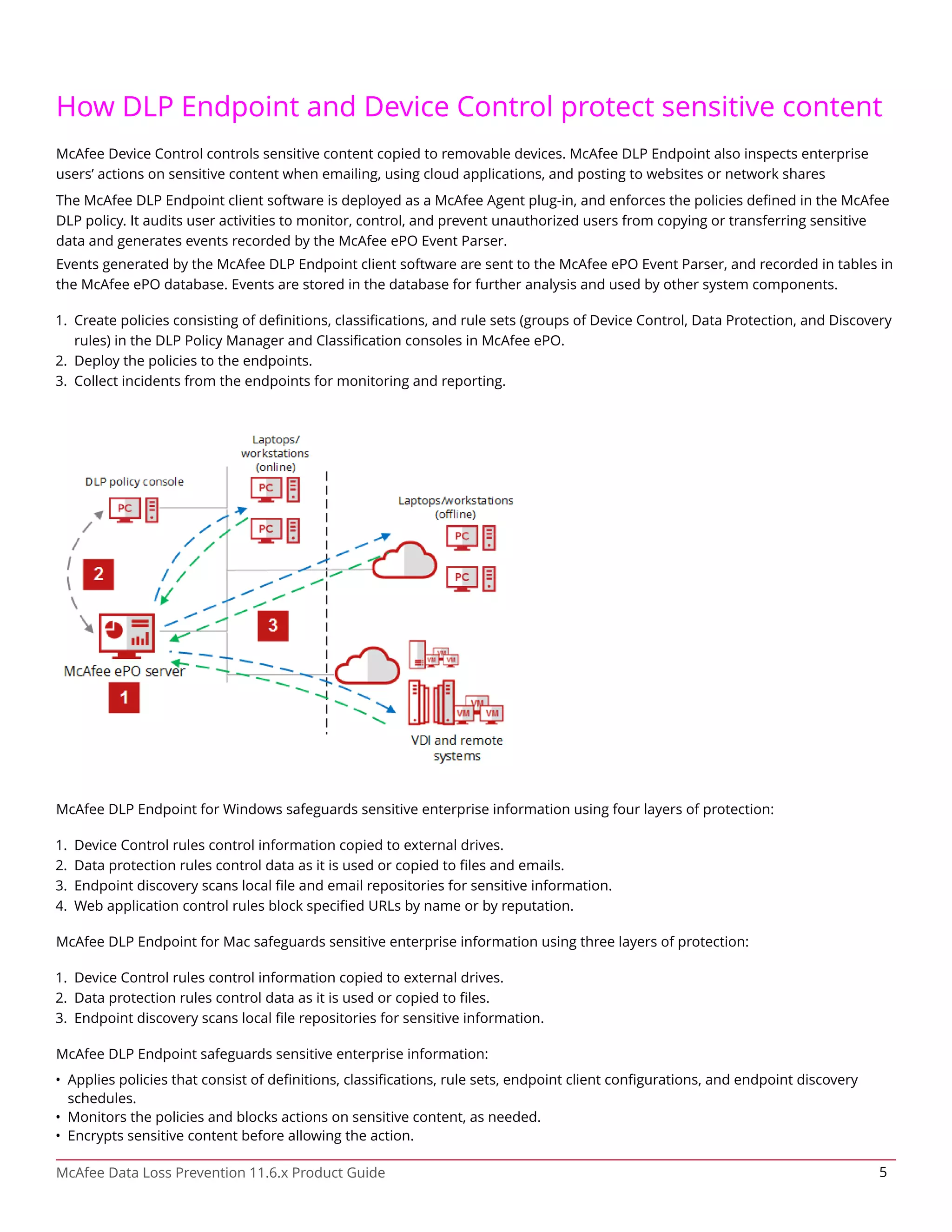 Mcafee data loss_prevention_11.6.x_product_guide_9-28-2021 | PDF
