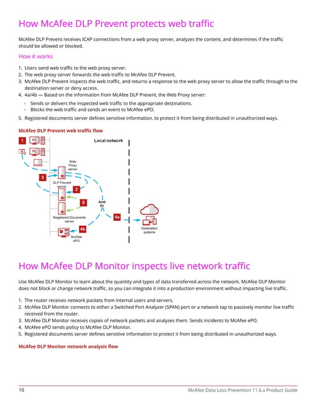 Mcafee data loss_prevention_11.6.x_product_guide_9-28-2021 | PDF