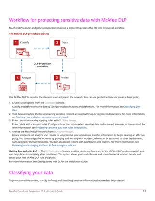 Mcafee data loss_prevention_11.6.x_product_guide_9-28-2021 | PDF