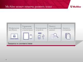McAfee Data Protection | PPT