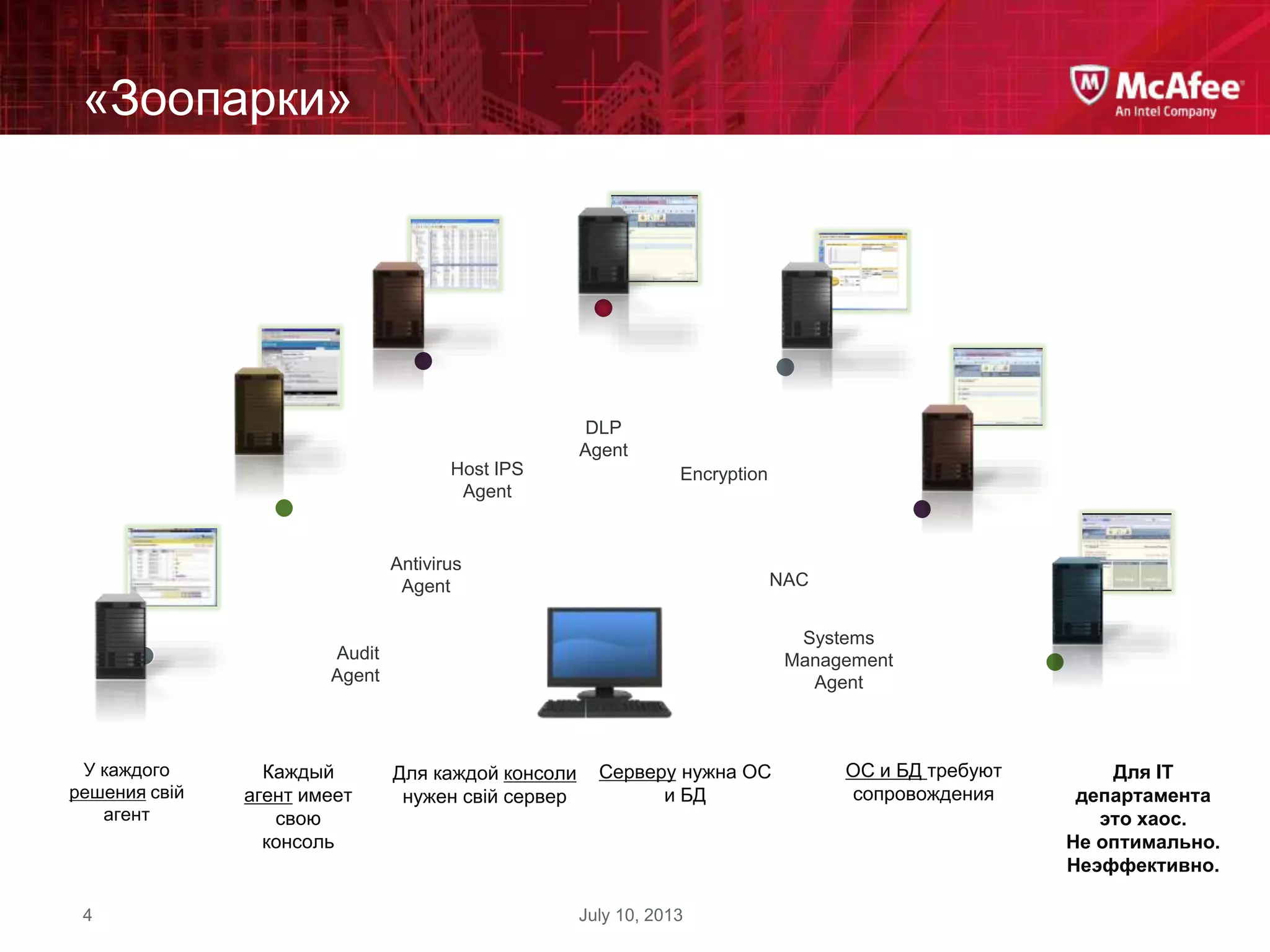 McAfee Data Protection (DLP & Encryption) | PDF | Operating Systems ...