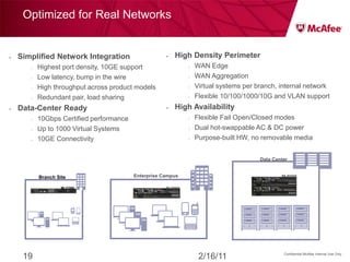 Mcafee ips nsp-2011 | PDF