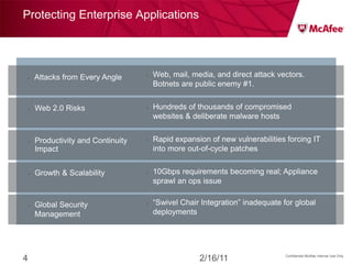 Mcafee ips nsp-2011 | PDF