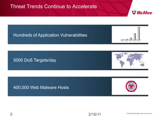 Mcafee ips nsp-2011 | PDF
