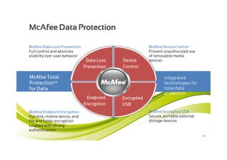 McAfee MOVE & Endpoint Security | PDF