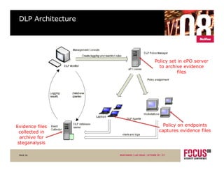 The Message Within - Using McAfee DLP to Detect Hidden Steganographic Content | PPT