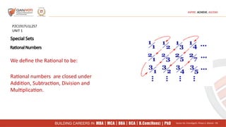 Introdcution to types of Sets explained.pptx