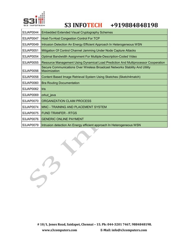 Mca java application projects completed list(is) | PDF
