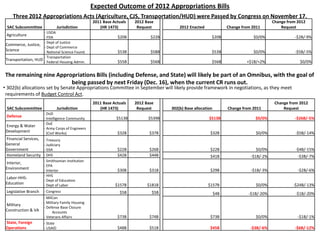 McAleese | PPTX | Defense Industry | Industries