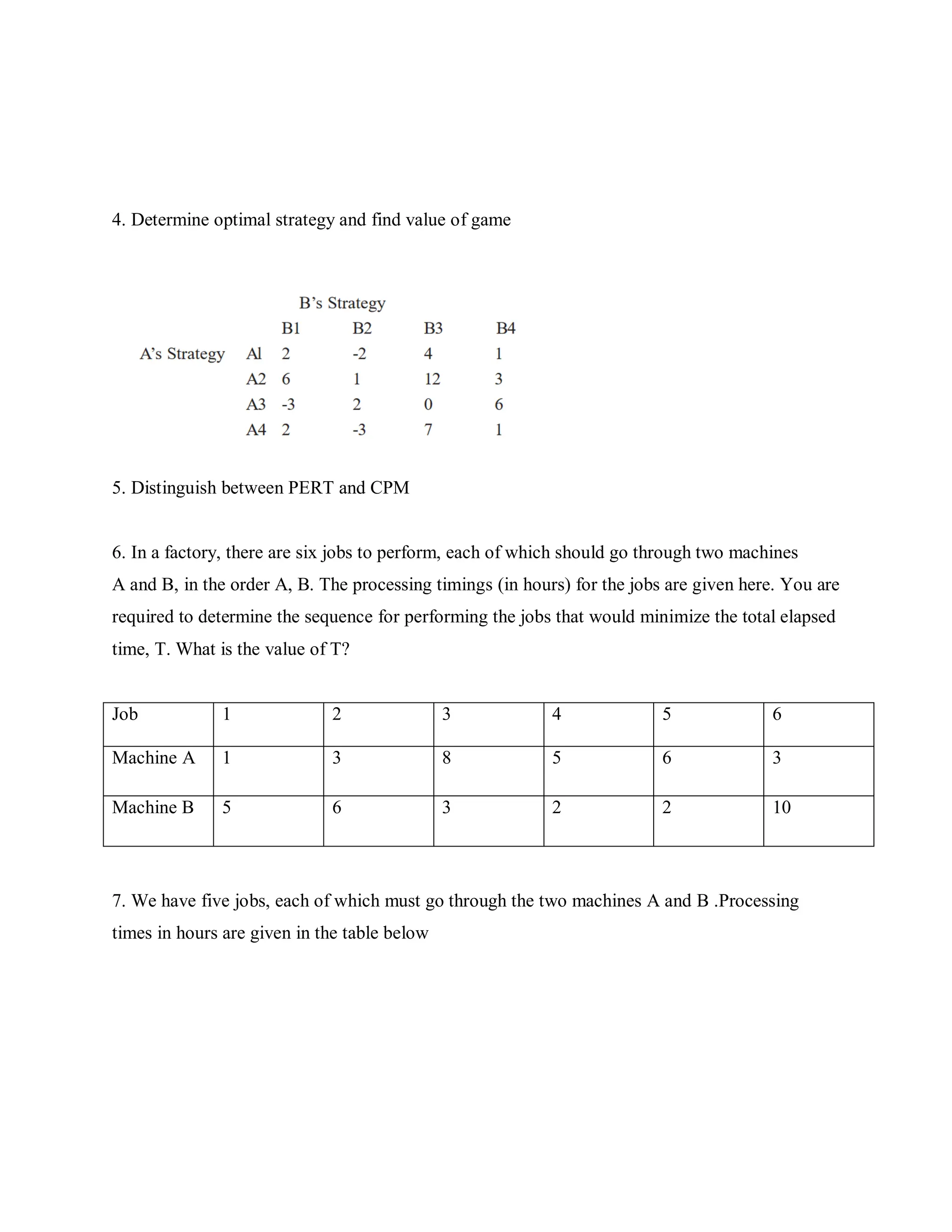 Pune University MCA [Management] 2020-Sample Questions | PDF