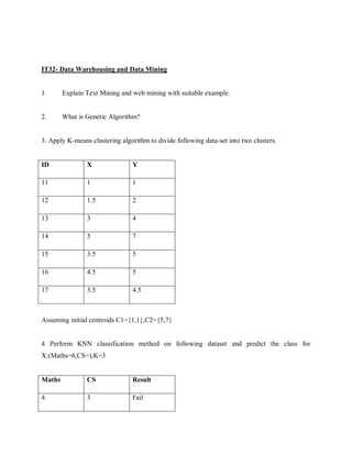 Pune University MCA [Management] 2020-Sample Questions | PDF