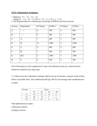 Pune University MCA [Management] 2020-Sample Questions | PDF