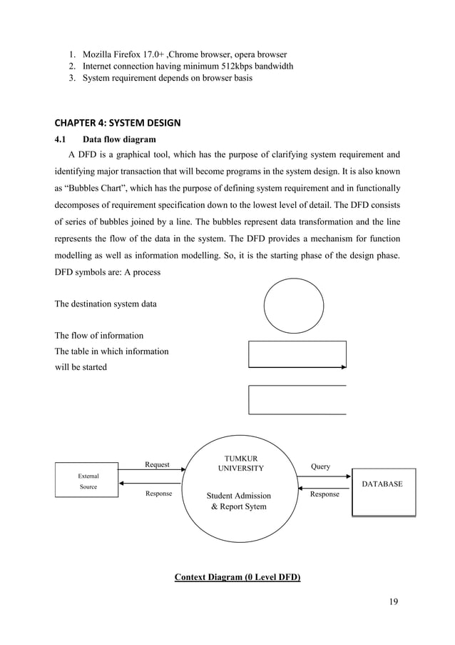 Ignou MCA mini project report | PDF