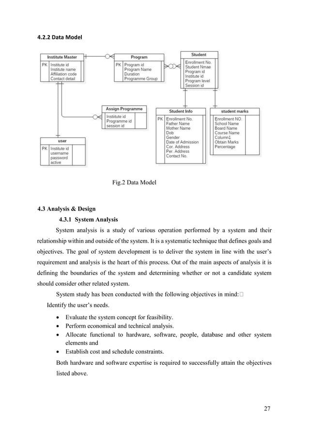 Ignou MCA mini project report | PDF