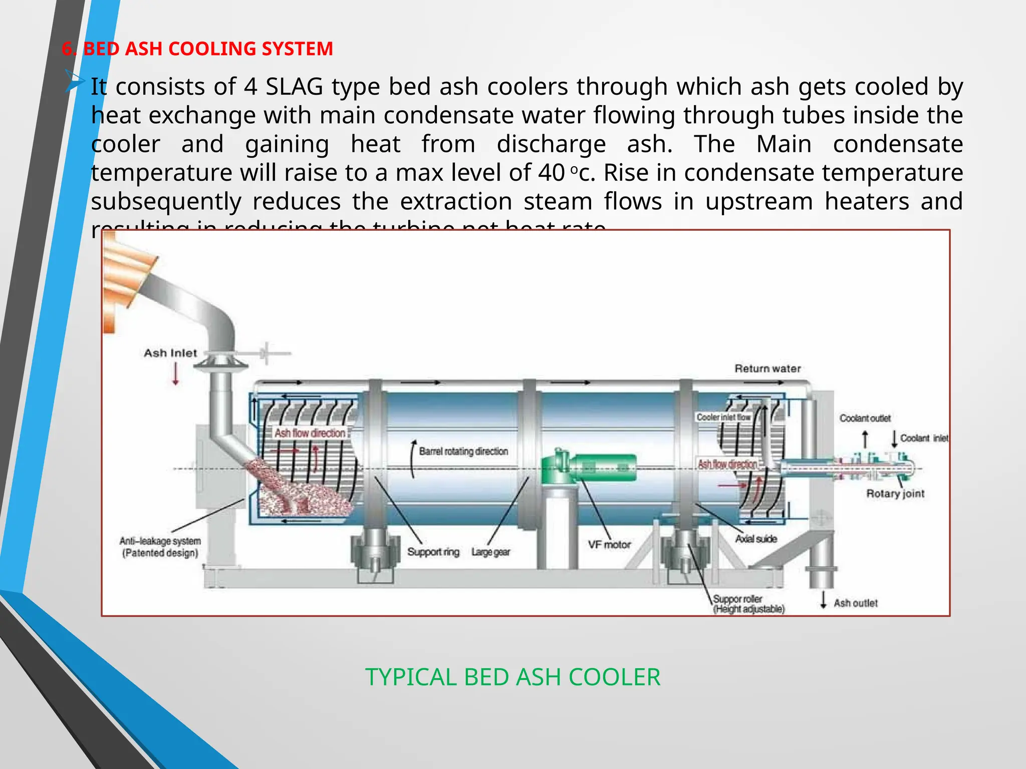 Main condensate and feed water system ppt | PPTX