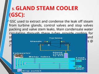 Main condensate and feed water system ppt | PPTX
