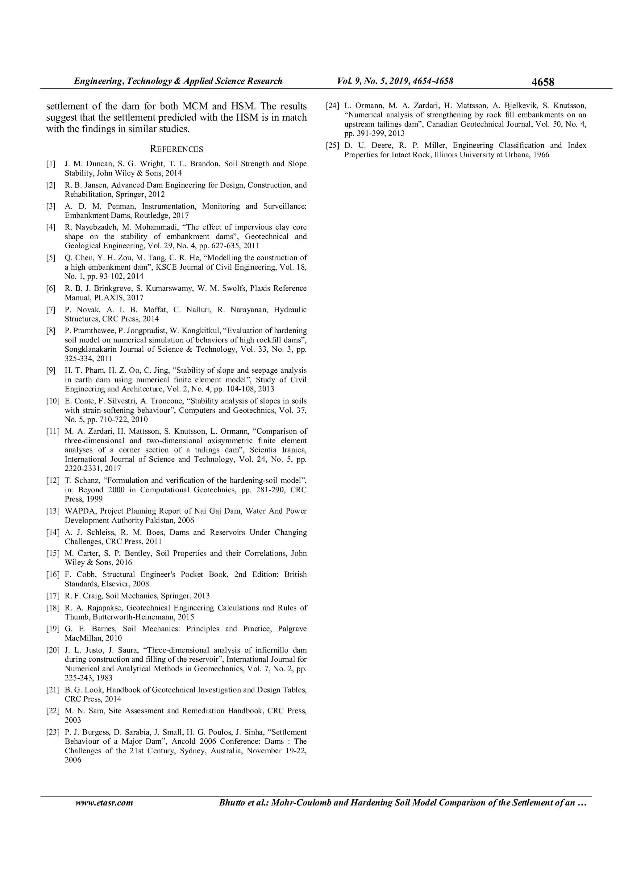 Mohr-Coulomb and Harding soil model comparison | PDF