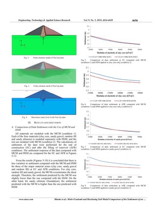 Mohr-Coulomb and Harding soil model comparison | PDF