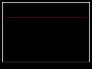 Emcee anu profile | PPT