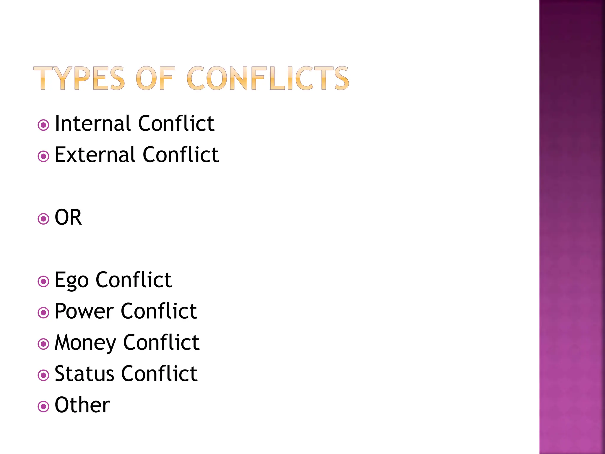 What is Conflict and its Types , Conflict escalation anf | PPTX