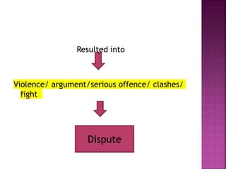 What is Conflict and its Types , Conflict escalation anf | PPTX