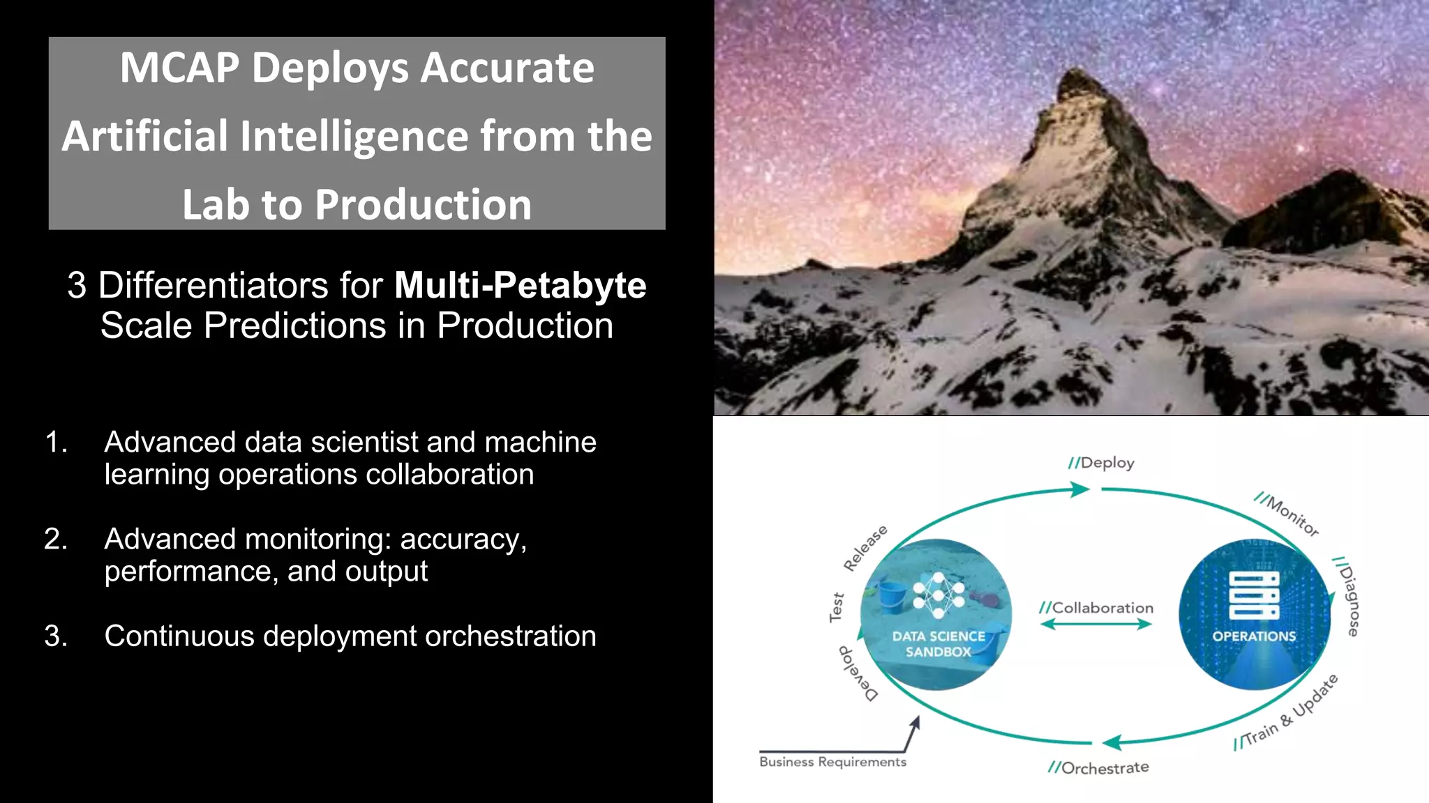 MCAP Big Data Security Intelligence Platform | PPT