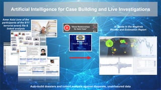 MCAP Big Data Security Intelligence Platform | PPT