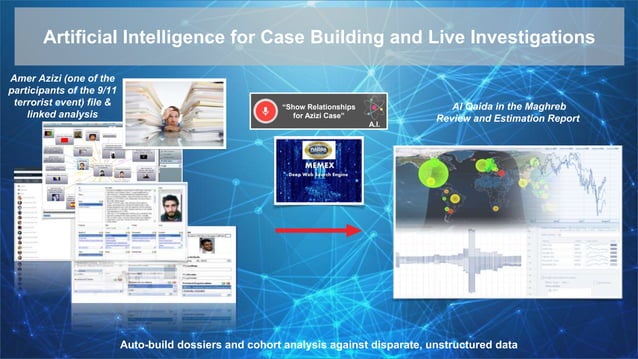 MCAP Big Data Security Intelligence Platform | PPT