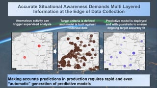 MCAP Big Data Security Intelligence Platform | PPT