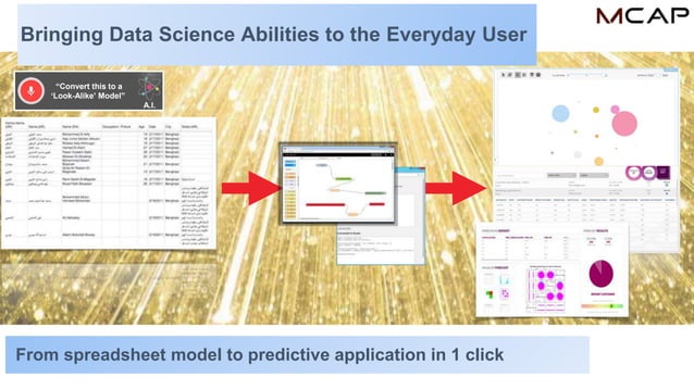 MCAP Big Data Security Intelligence Platform | PPT