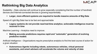 MCAP Big Data Security Intelligence Platform | PPT