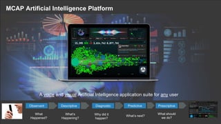 MCAP Big Data Security Intelligence Platform | PPTX